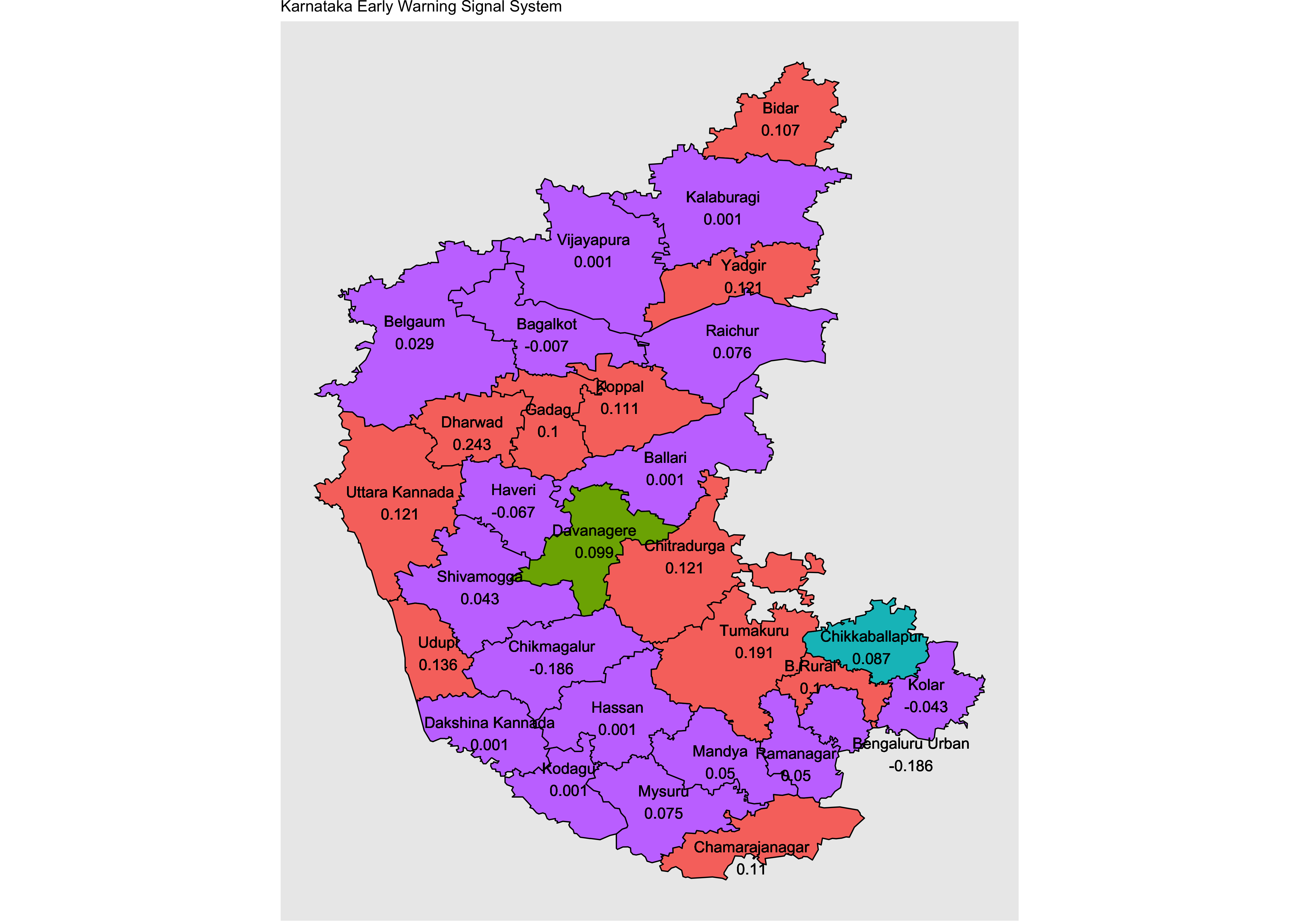 India COVID 19